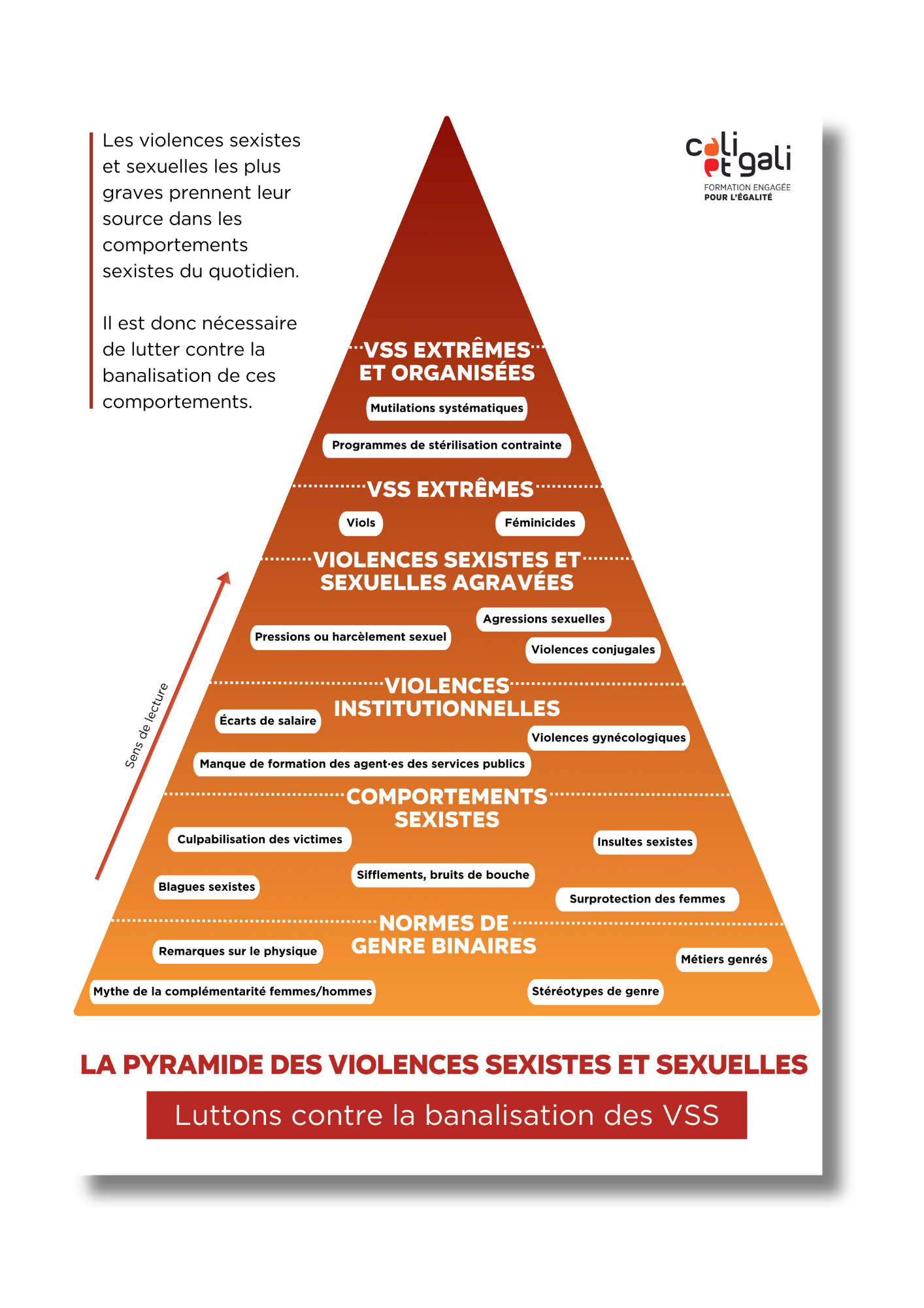 Outrage sexiste exemple : 13 situations